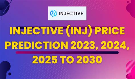 Injective Inj Price Prediction 2023 2024 2025 To 2030 Can Inj Reach 100usd Crypto Bulls Club