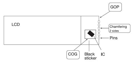 COG Chip On Glass Anders Electronics