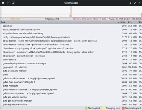 Ubuntu Vs Mx Linux The Ultimate Comparison