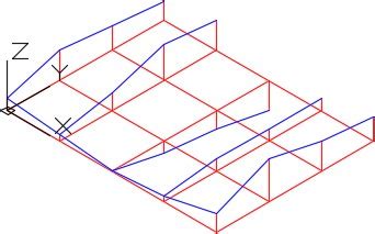 Module Surface Modeling Part Introduction To Drafting And Autocad D