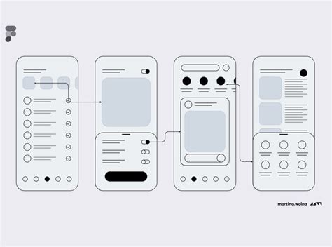 Pin By P L O T O On Poster Ux Design Principles Wireframe Wireframe Design