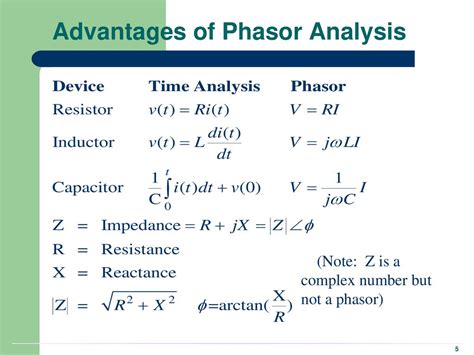 Ece 476 Power System Analysis Ppt Download