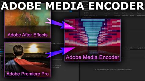 Adobe Media Encoder Beginner Tutorial
