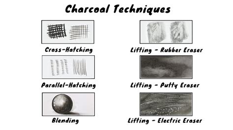 Charcoal Drawings Techniques The Charcoal Techniques Of Gary Faigin