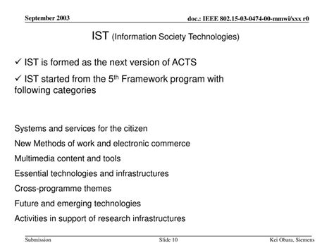 September Project IEEE P Working Group For Wireless Personal Area Networks WPANs