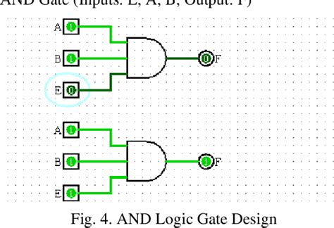 Figure 1 From Iot Based Temperature Monitoring And Automatic Fan Control Using Esp32 Semantic