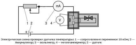 Датчик температуры охлаждающей жидкости ЗМЗ 409