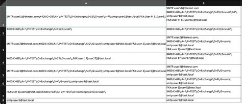 Excel Create Single Cell Lists From Text Strings With Semi Colon