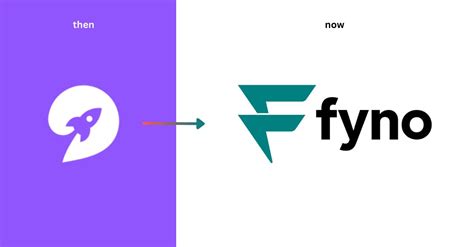 Technology Scalability Communications Customerexperience Ashish