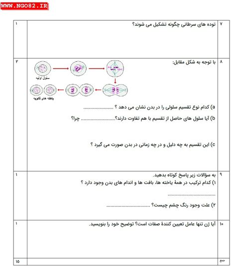7004 - فرامعلم 📚⭐️