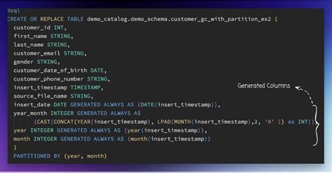 Vigneshraja Palaniraj On Linkedin Databricks Deltalake Databrickslearning
