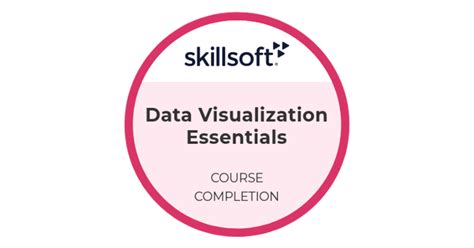 Ankur Jain On Linkedin Data Visualization Essentials • Ankur Jain • Skillsoft® Digital Badge
