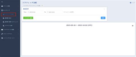 216 ご利用データの確認 Iot Connect Gateway チュートリアル Smart Data Platform Knowledge Center