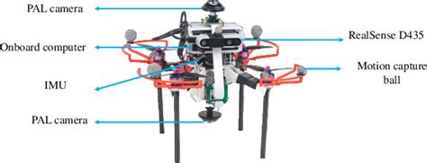Lf Vio A Visual Inertial Odometry Framework For Large Field Of View