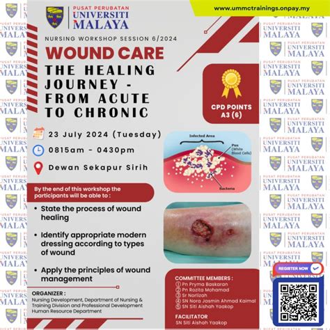 Amir Asraf Yunus On Linkedin Mededx Ummc Ppum Nursingworkshop