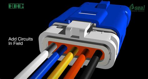 What Types Of Connectors Are Used In Medical Devices Shunlongwei Co Ltd