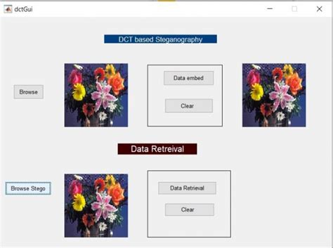 Dct Based Steganography Matlab Based Image Processing Project