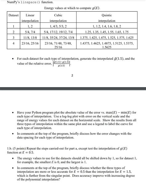 Solve The Following Using Python 3 Spyder Please