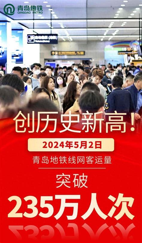 235万！青岛地铁客流和公共交通分担率创历史新高游客城市列车