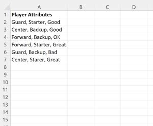 How To Split String By Comma In Excel