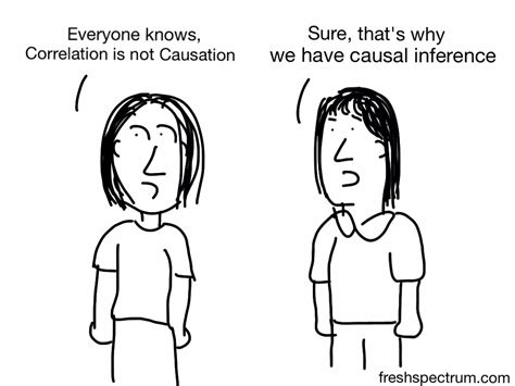 Illustrating Causation 5 Cartoons In Collaboration With Jane Davidson