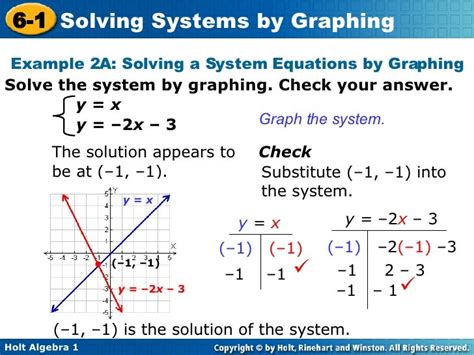 Systems Of Equations