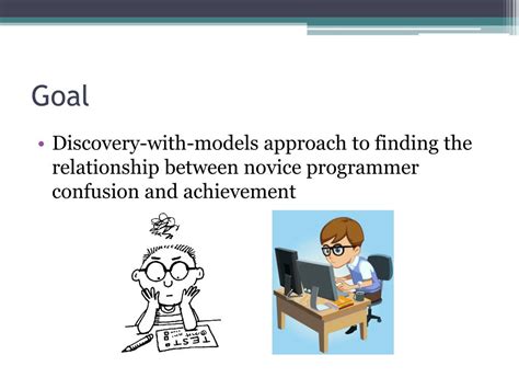 Ppt Exploring The Relationship Between Novice Programmer Confusion And Achievement Powerpoint