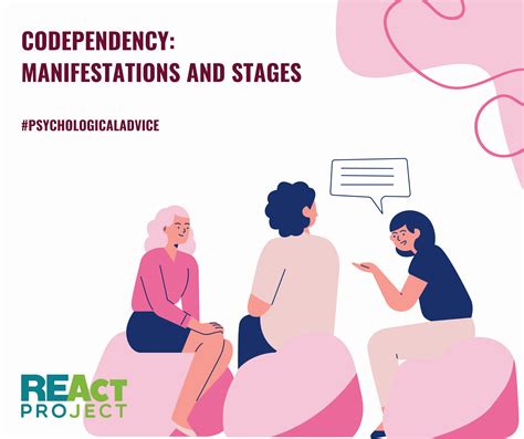 Codependency Manifestations And Stages REAct