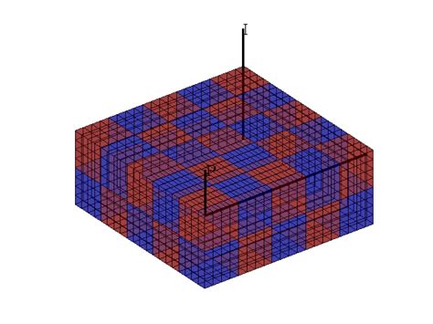 Multiscale Flow Solver I