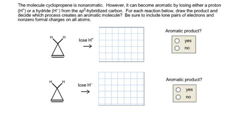 Solved The Molecule Cyclopropene Is Nonaromatic However It