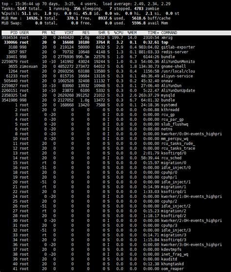 记一次服务器被挖矿的排查过程：xmrig挖矿病毒 csdn博客