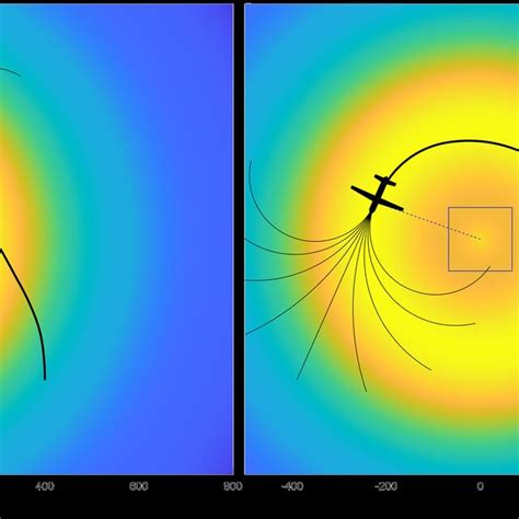 Depiction Of The Principle Of Path Planning The Fan Shaped Path Array Download Scientific