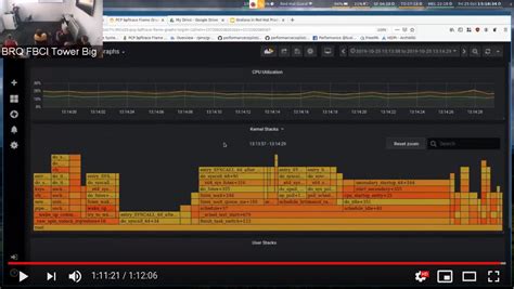 Performance Co Pilot