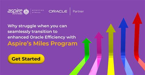 Aspire Systems Business Applications On Linkedin Oracle Managed Services Partner