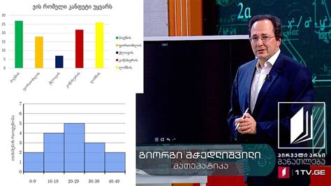 მათემატიკა X კლასი სტატისტიკა 21 მაისი 2020 ტელესკოლა Youtube
