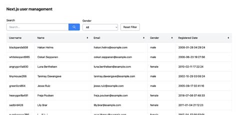 Menjalankan React Menggunakan Docker By Albert S Medium