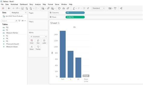 Do Data Analytics With R Spss Minitab Tableau Excel Python By Vickiro Fiverr