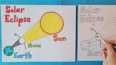 How To Draw The Solar Eclipse Easy Step By Step Artmakeslifemeri Youtube