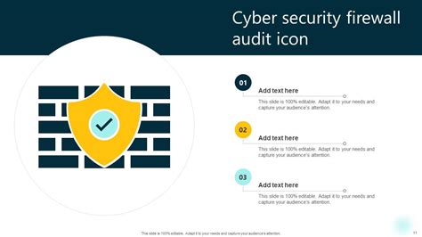 Firewall Audit Powerpoint Ppt Template Bundles Ppt Powerpoint
