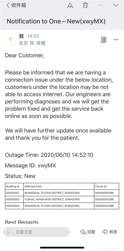 Java Mail实现html邮件的发送mail Html Csdn博客