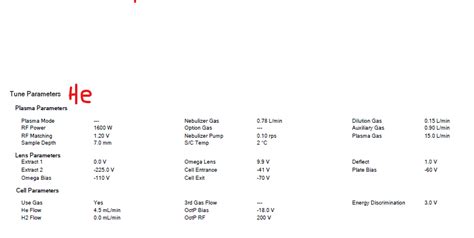 7900 Whats Causing My Standards To Split Forum Atomic Spectroscopy Agilent Community