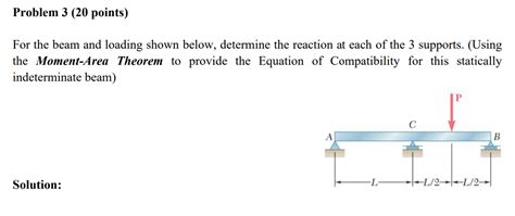 Solved Problem 3 20 Points For The Beam And Loading Shown Chegg Com