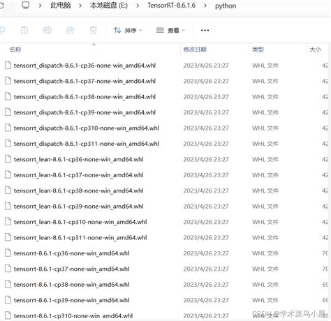 Yolov8实战第三天——yolov8tensorrt部署（python推理）（保姆教学）yolov8 Tensorrt Python Csdn博客