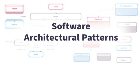Net Architectural Patterns Best Practices For Scalable Maintainable Applications By Rob