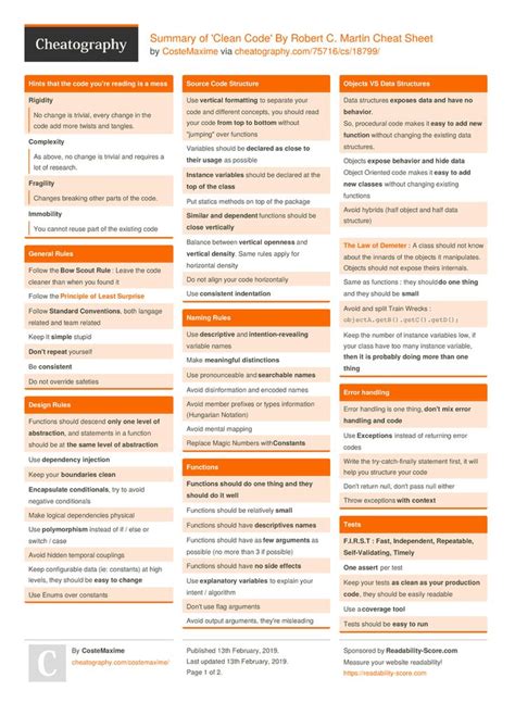 Summary Of Clean Code By Robert C Martin Cheat Sheet By Costemaxime