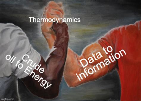 Abdul Muneer On Linkedin Deeplearning Ai