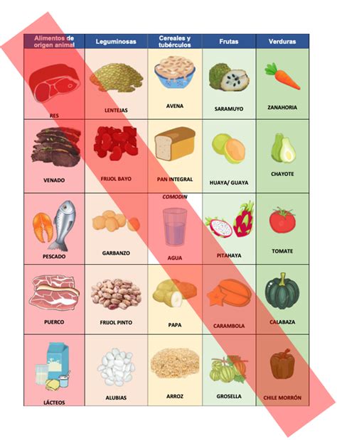 La LoterÍa Regional DiviÉrtete Aprendiendo