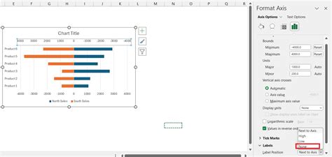 Quick Tornado Chart Tutorial Excels Powerful Analysis Tool