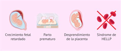 ¿qué Es El Síndrome De Hellp Y Qué Consecuencias Tiene En El Bebé