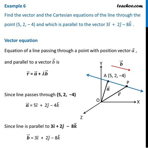 example 6 line through 5 2 4 parallel to 3i 2j 8k